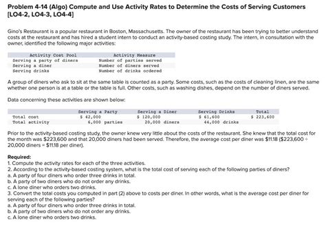 solved problem 4 14 algo compute and use activity rates to