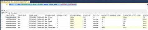 Sql Server Informationschema Mustafa BÜkÜlmez