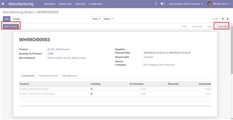 Odoo Cancel Manufacturing Orders Odoo MO Cancellation