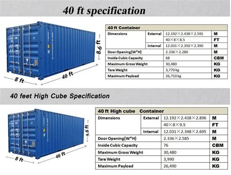Csc Certified 40hc New Container Stock In Alll Chinese Main Ports Buy