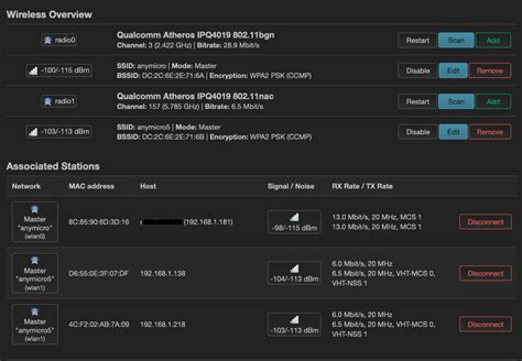 adding openwrt support for mikrotik hap ac 3 [rbd53ig 5hacd2hn] page