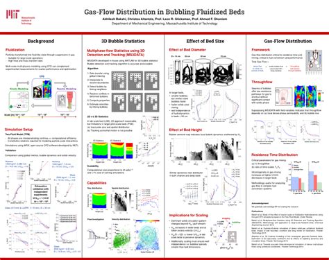 Pdf Gas Flow Distribution In Bubbling Fluidized Beds