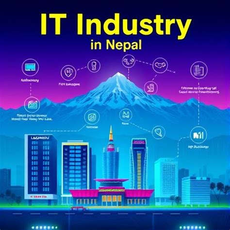 sushan khatri on linkedin nepalit techinnovation ai