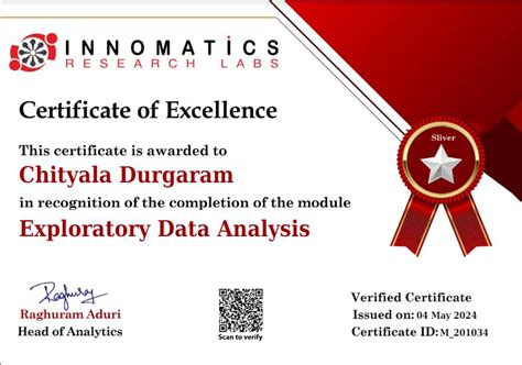 Completed Exploratory Data Analysis Course Ram Durga Posted On The