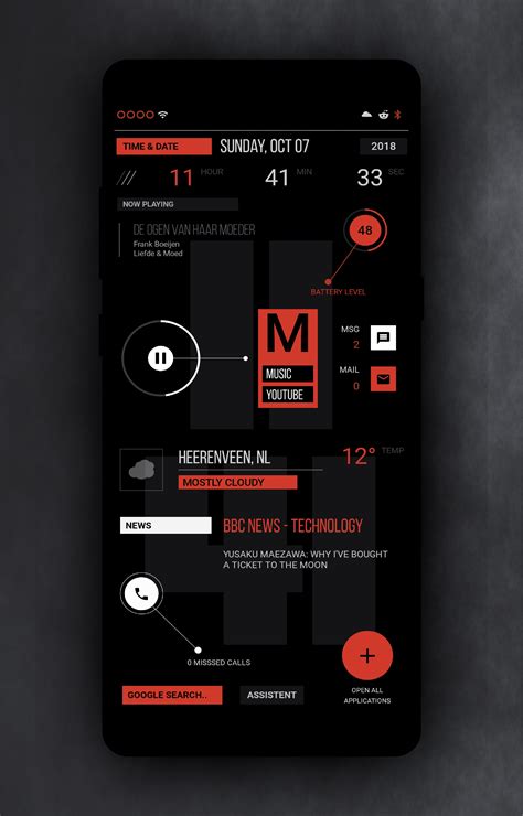 Mobile Ui 13 Basic Patterns Of App Ui Design To Know About Artofit