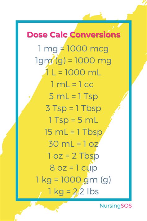 Conversion Chart Dosage Calculations Printable Nursing Dosag