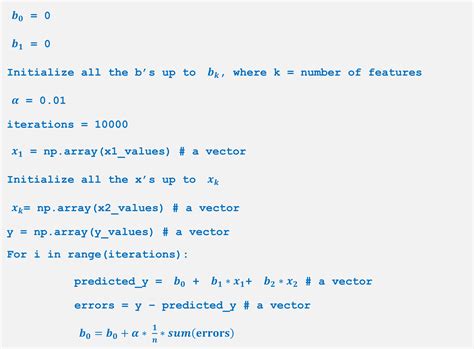 Solved Linear Regression In PythonUse The Entire Health Data Chegg