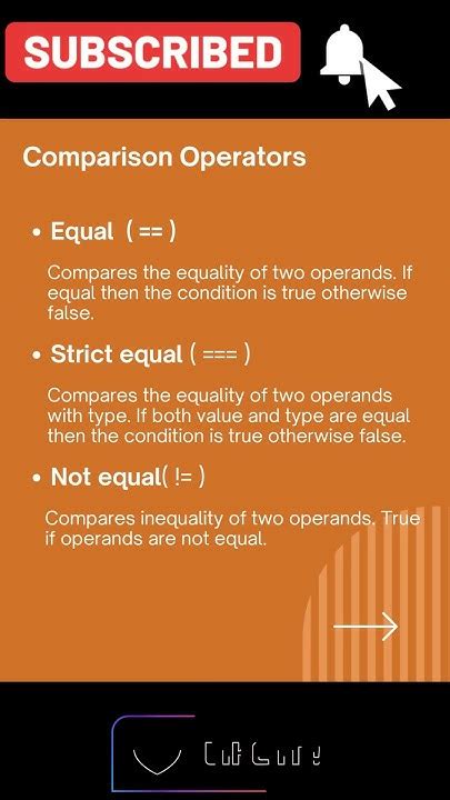 ☝️basic Operations In Javascript ☝️javascript Tutorial Education