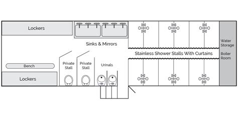 Gym Locker And Shower Plan 3 Thousand Gym Shower Room Royalty Free