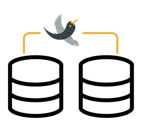 Agilechilli Food Product Development Software