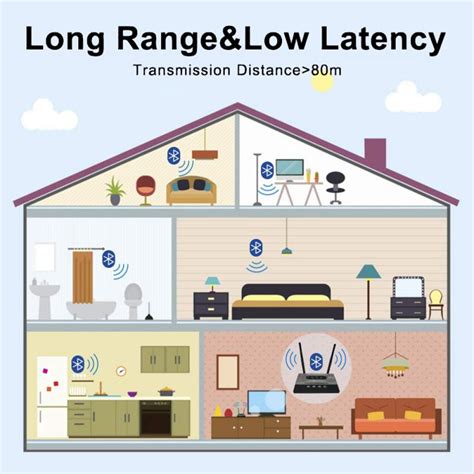 3 In 1 Bluetooth 5 0 Transmitter Receiver Csr8675 Grandado