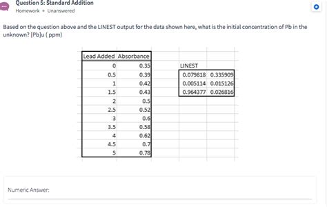 Question 4 Multi Point Standard Addition Homework