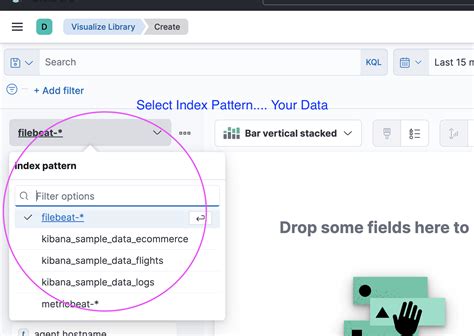 Why Does A Kibana Lens Pretend My Fields Have No Data When They Clearly Do Kibana Discuss
