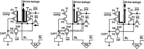 Blc Scheme Circuit And Operation A Blc Circuit Included In Sram