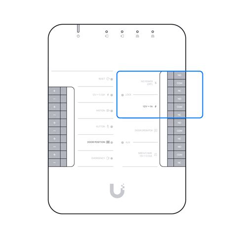 Understanding Unifi Access Control Hub Input And Output Terminals
