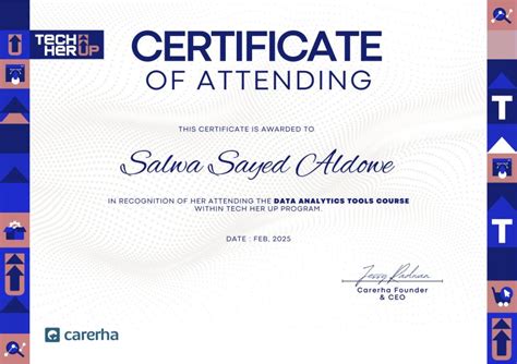 ‏carerha Techherup Dataanalytics Womenintech Dataanalyst Powerbi