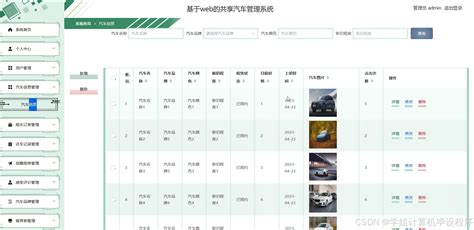 springboot基于web的共享汽车管理系统源码毕设 论文 csdn博客