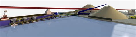 Practical Engineering Riverside Industrial Sand