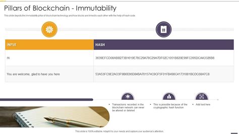 Pillars Of Blockchain Immutability Blockchain And Distributed Ledger Technology Presentation