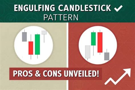 Engulfing Candlestick Pattern Key To Market Reversals