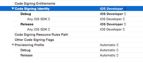 Ios Missing Push Notification Entitlement And My App Doesn T Include It Stack Overflow