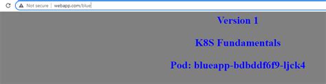 Fast Kubernetes K8s Ingress Md At Main Omerbsezer Fast Kubernetes GitHub
