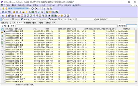 「データベース開発ツール」を選ぶポイントとは？