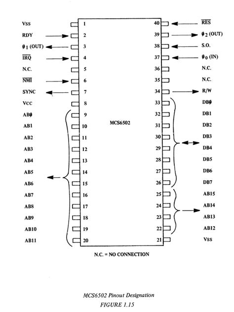 Pdf 6502 Motorola Pdf Télécharger Download