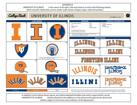 University Of Illinois Logo History