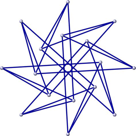 figure 2 from polynomial characterizations of distance biregular graphs