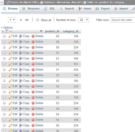 Mysql SQL Joining If Id Value Is Not Existing Another Table Stack Overflow