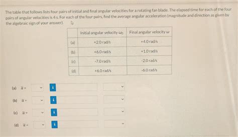 Solved The Table That Follows Lists Four Pairs Of Initial