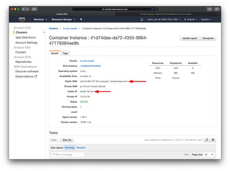 How To Create A Multi Node Ecs Cluster And A Task Definition In Aws Techcrumble