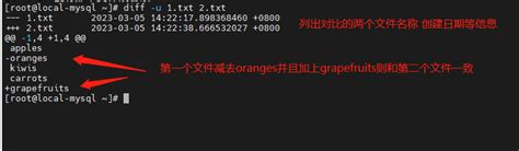 Diff命令详解 Minseo 博客园 Diff命令详解 Minseo 博客园