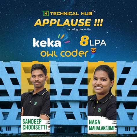 Technicalhub Technicalhubio Adityaengineeringcolleges
