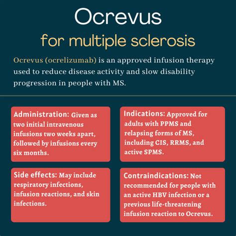 Navigating Ocrelizumab Infection Risks In Multiple Sclerosis