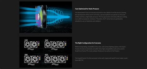 Artic Liquid Freezer Ii 420 A Rgb Liquid Cooler Rgb Fans 420mm