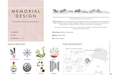 Mahima Patel Undergraduate Portfolio Architecture By Mahima Patel Issuu