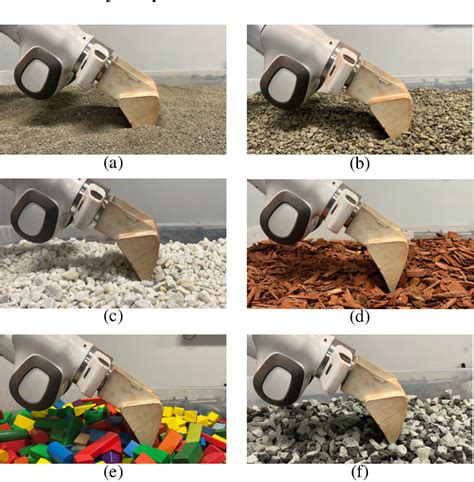 Figure 2 From Learning Excavation Of Rigid Objects With Offline