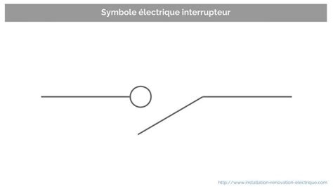Interrupteur Sectionneur Définition Rôle Et Branchement électrique