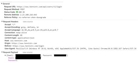 Cannot Replicate Chrome Request With Curl Stack Overflow