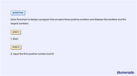 solved draw flowchart to design a program that accepts three positive