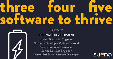 irina sergeeva on linkedin startup hiring softwaredeveloper