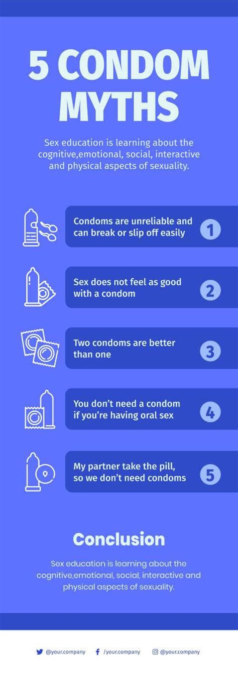 Importance Of Sex Education Infographic Template Infografolio