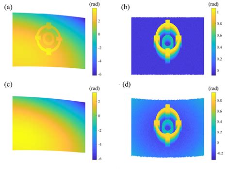 A Reconstructed Unwrapped Total Phase B True Object Phase C