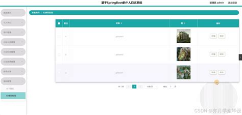 Javavue计算机毕业设计的个人日志系统 个人日记管理系统 个人笔记与日志应用计算机毕业设计日志 Csdn博客