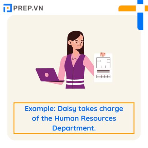 45 Collocation Với Take Thông Dụng Theo Chủ đề