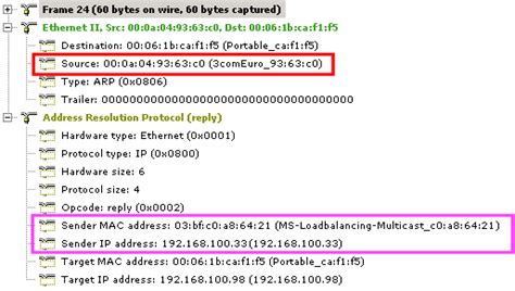 Microsoft Nlb Multicast Static Arp Tables Bmnewline