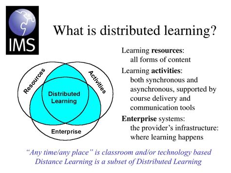 Ppt Setting The Course For Distributed Learning Powerpoint Presentation Id3265204