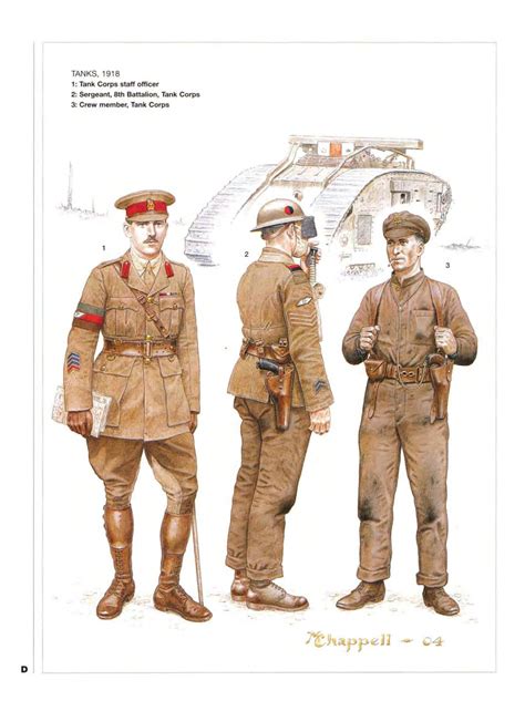 Pin Su Mike Chappell British Uniforms